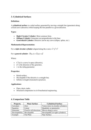 Module- III (CO-III) Techniques of surface modelling, plane surface ...
