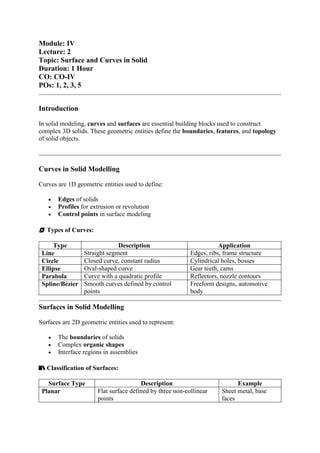 Module- IV (CO-IV) Fundamental of solid design, parametric space of a ...