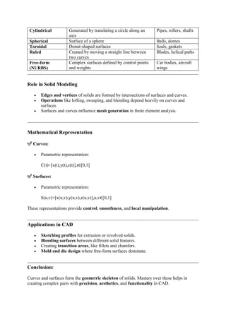 Module- IV (CO-IV) Fundamental of solid design, parametric space of a ...