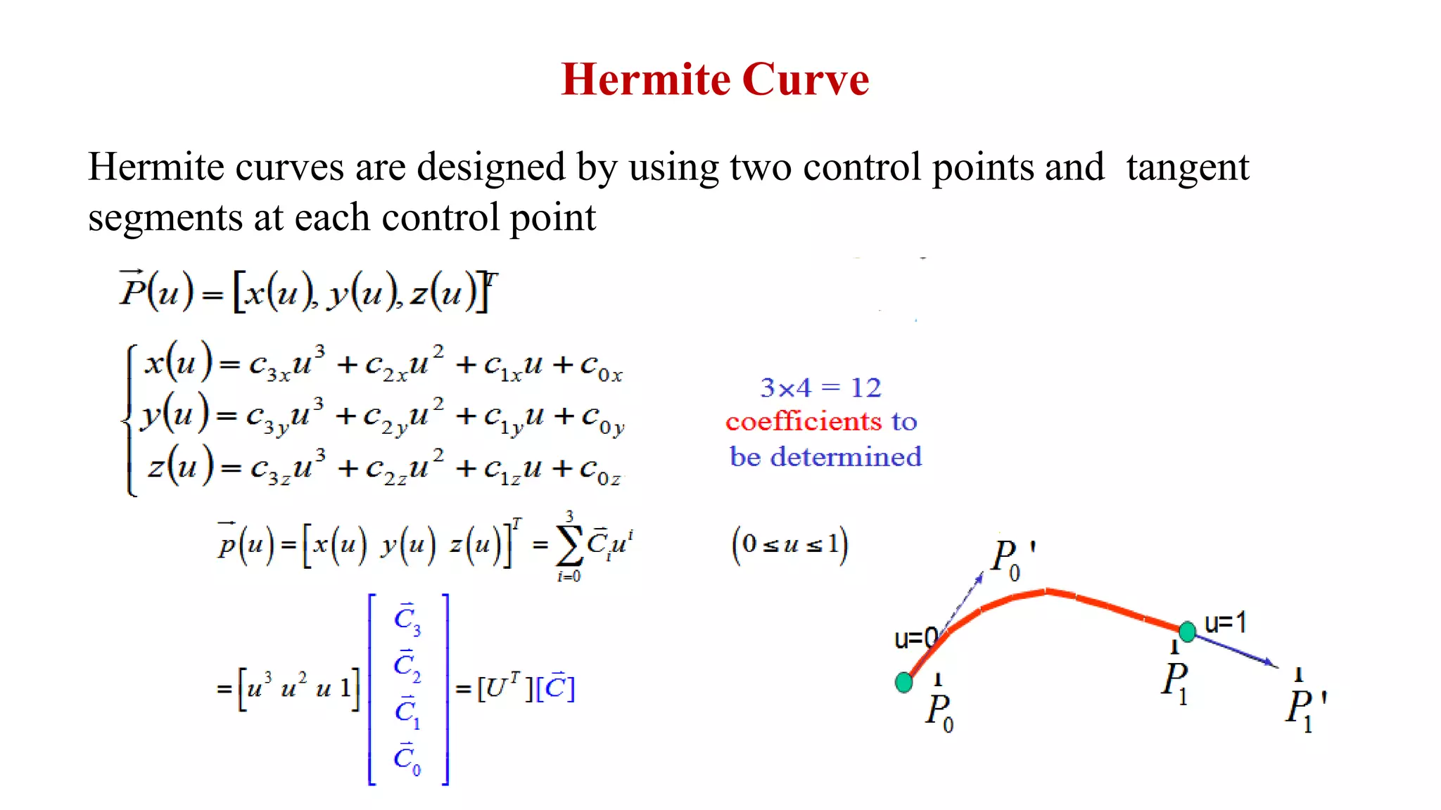 UNIT 2- GEOMETRIC MODELLING | PPTX