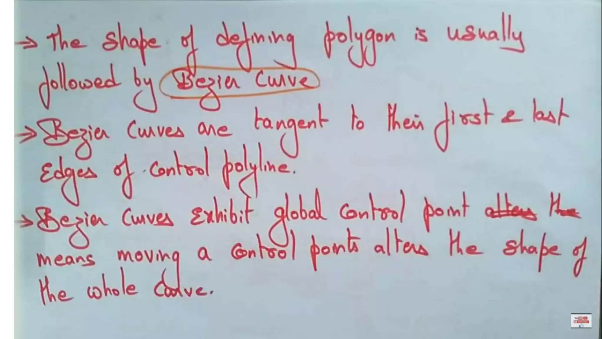 UNIT 2- GEOMETRIC MODELLING | PPTX
