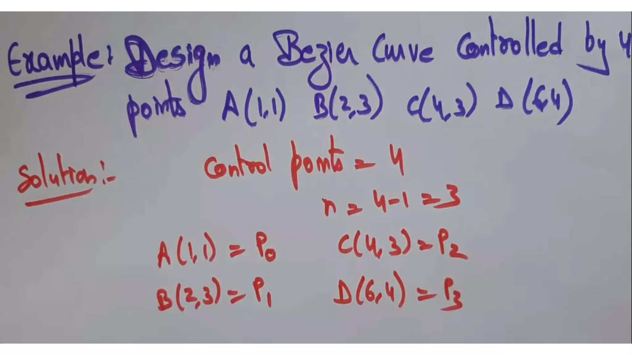 UNIT 2- GEOMETRIC MODELLING | PPTX