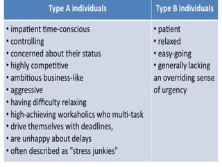 Physical Examination General appearance: Distress? Cyanosis? Pallor ...