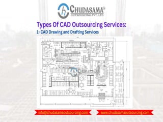 Premium quality CAD Outsourcing Services | PPTX