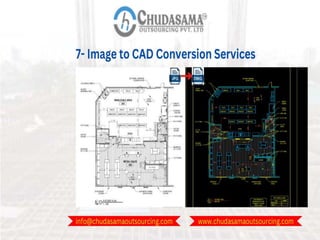 Premium quality CAD Outsourcing Services | PPT