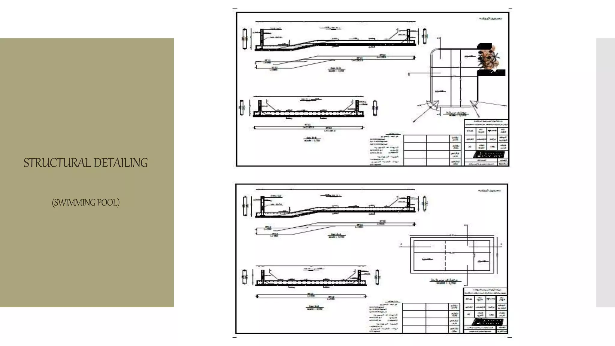 Cad portfolio salma al kodsi | PPT