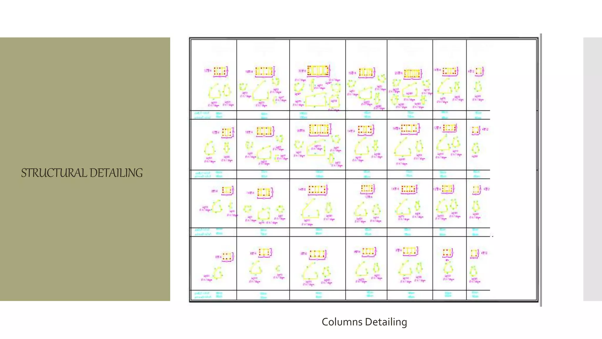 Cad portfolio salma al kodsi | PPT