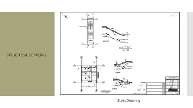 Cad portfolio salma al kodsi | PPTX