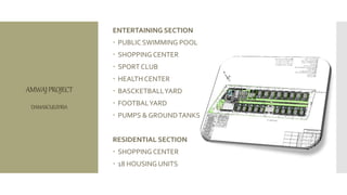 Cad portfolio salma al kodsi | PPTX