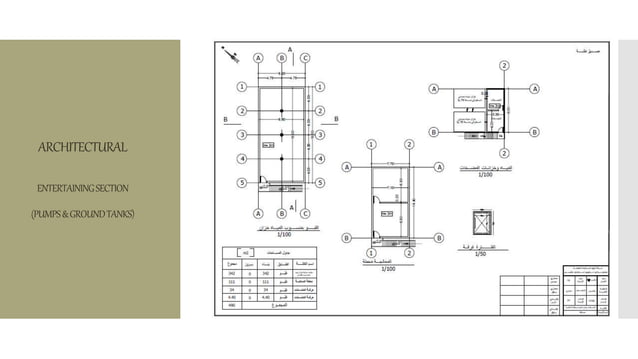 Cad portfolio salma al kodsi | PPTX