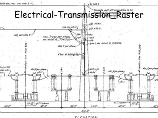 Cad power sample | PPSX