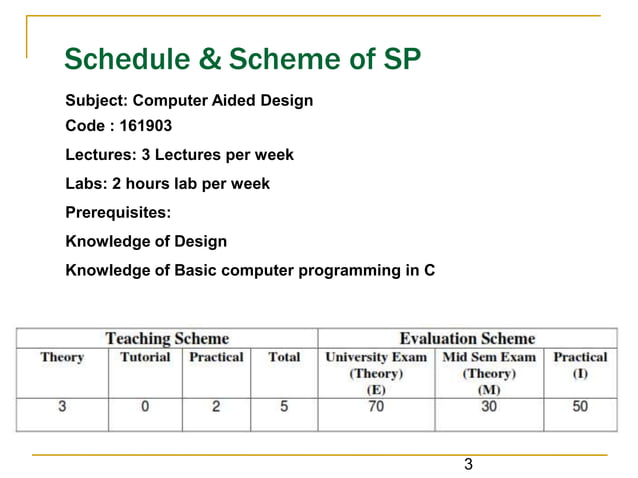 Introduction to Computer Aided Design | PPT | 3-D Graphics | Computer ...