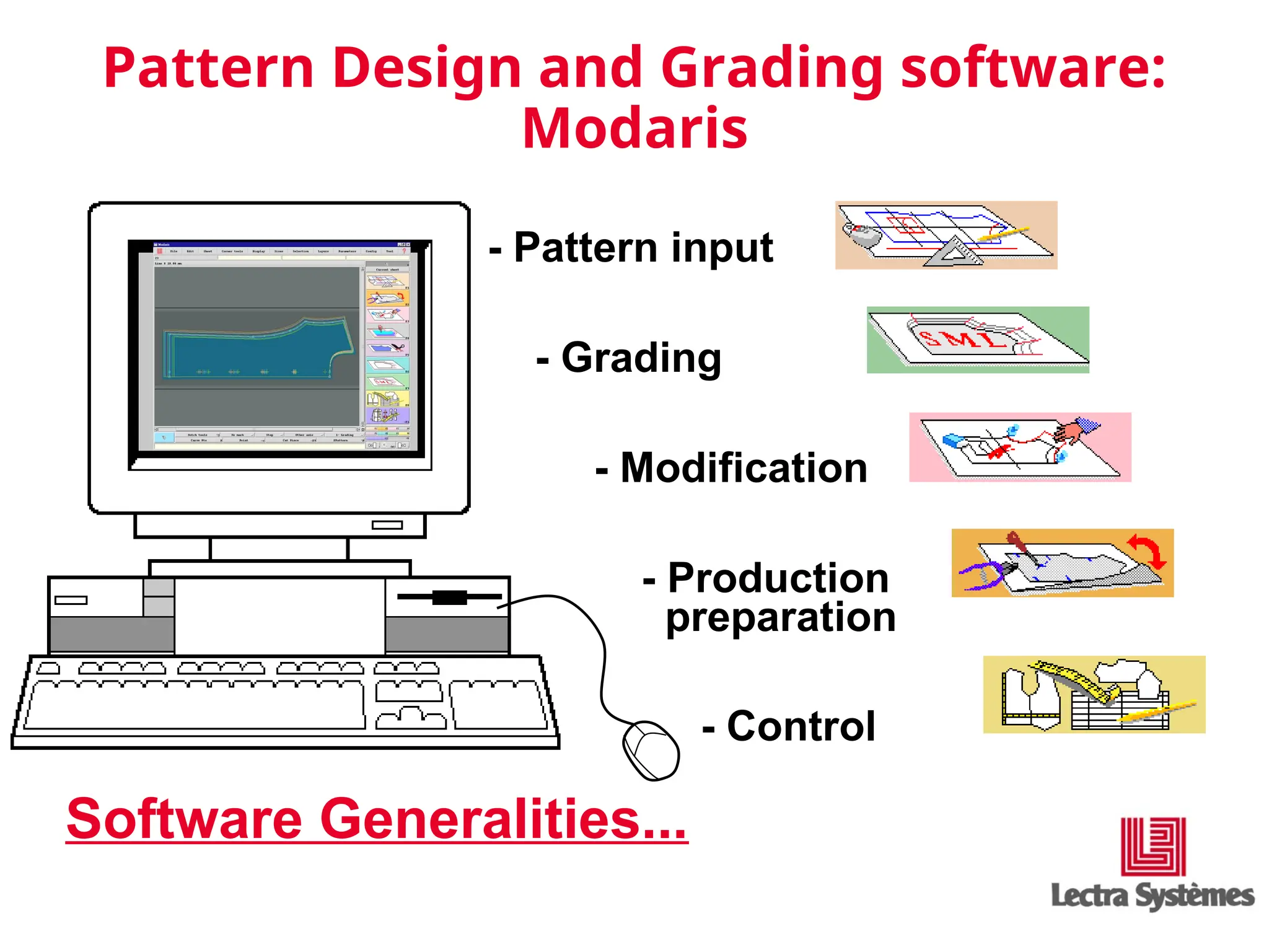 CAD_PPT_Lectra_Marker and Fashion Design.ppt