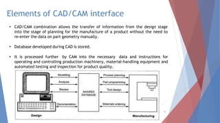 CAD PPT computer aided design for engineering | PPTX
