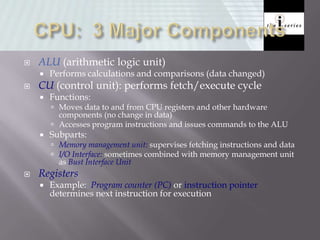 BASIC COMPUTER ARCHITECTURE | PPTX