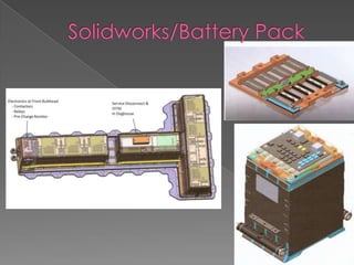 Cad Presentation Power Point | PPTX