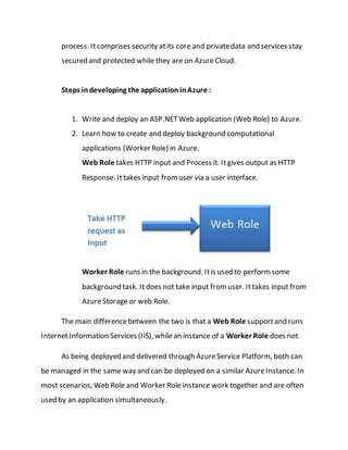 App development and deployment in microsoft azure | DOCX | Cloud ...