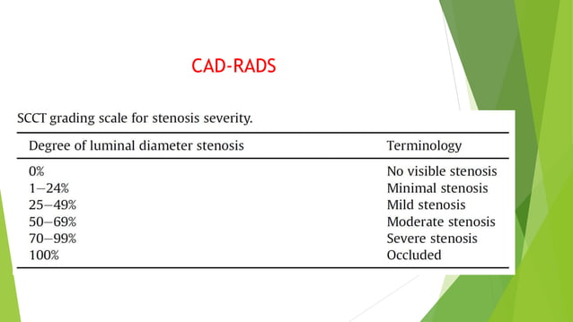 CAD RADS | PPTX | Heart and Cardiovascular Diseases | Diseases and ...