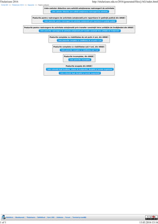Cadre didactice restrangere activitate 2016 arges 10.03.2016 edu.ro