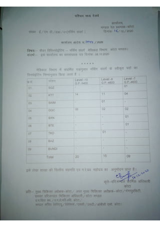 Cadre Pinpointing order by DRMO Kota 2020 Nursing.pdf