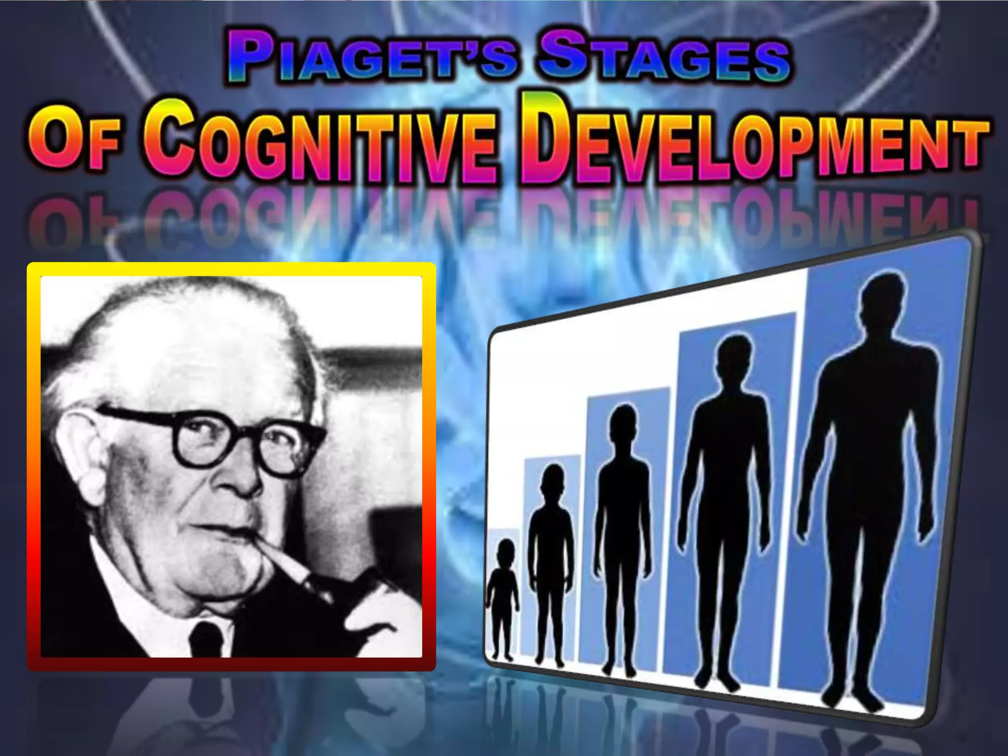Theories of Cognitive Development (Jean Piaget & Lev Vygotsky) | PPTX