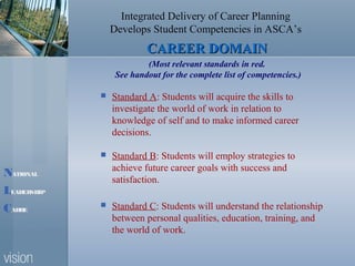 Cadre ppt.9.2 (1) | PPT