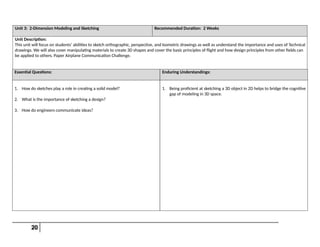 Cad rubrics | PDF