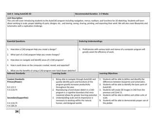 Cad rubrics | PDF