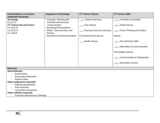Cad rubrics | PDF