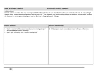 Cad rubrics | PDF
