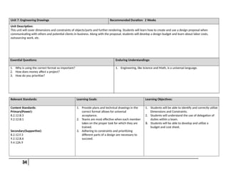 Cad rubrics | PDF