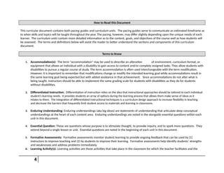Cad rubrics | PDF