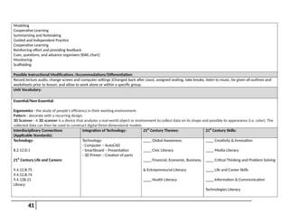 Cad rubrics | PDF