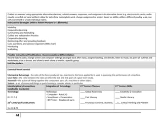 Cad rubrics | PDF