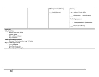 Cad rubrics | PDF