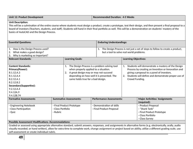 Cad rubrics | PDF | Secondary Education | Education