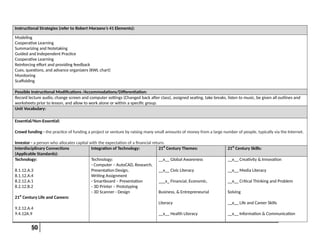 Cad rubrics | PDF