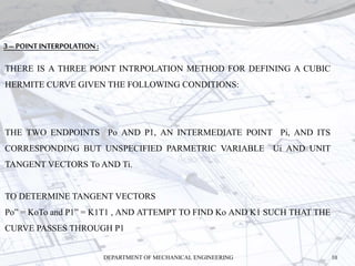 HERMITE CURVES AND B SPLINES | PPTX