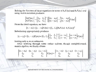 HERMITE CURVES AND B SPLINES | PPTX