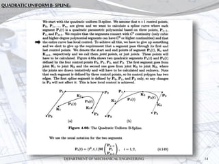 HERMITE CURVES AND B SPLINES | PPTX
