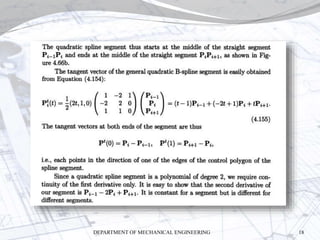 HERMITE CURVES AND B SPLINES | PPTX