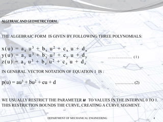HERMITE CURVES AND B SPLINES | PPTX