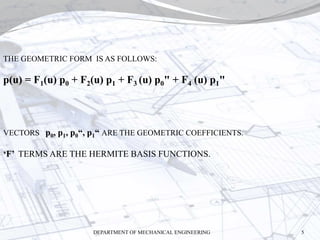 HERMITE CURVES AND B SPLINES | PPTX