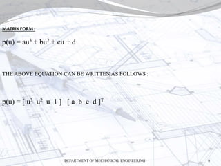 HERMITE CURVES AND B SPLINES | PPTX