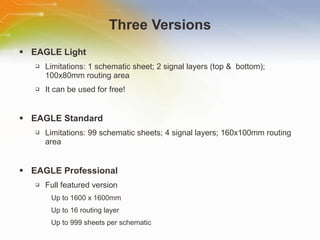 Build Your Own PCB with EAGLE - Getting Start with EAGLE | PPT