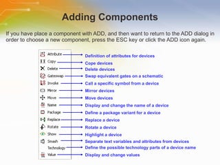 Build Your Own PCB with EAGLE II - Drawing a Schematic | PPT