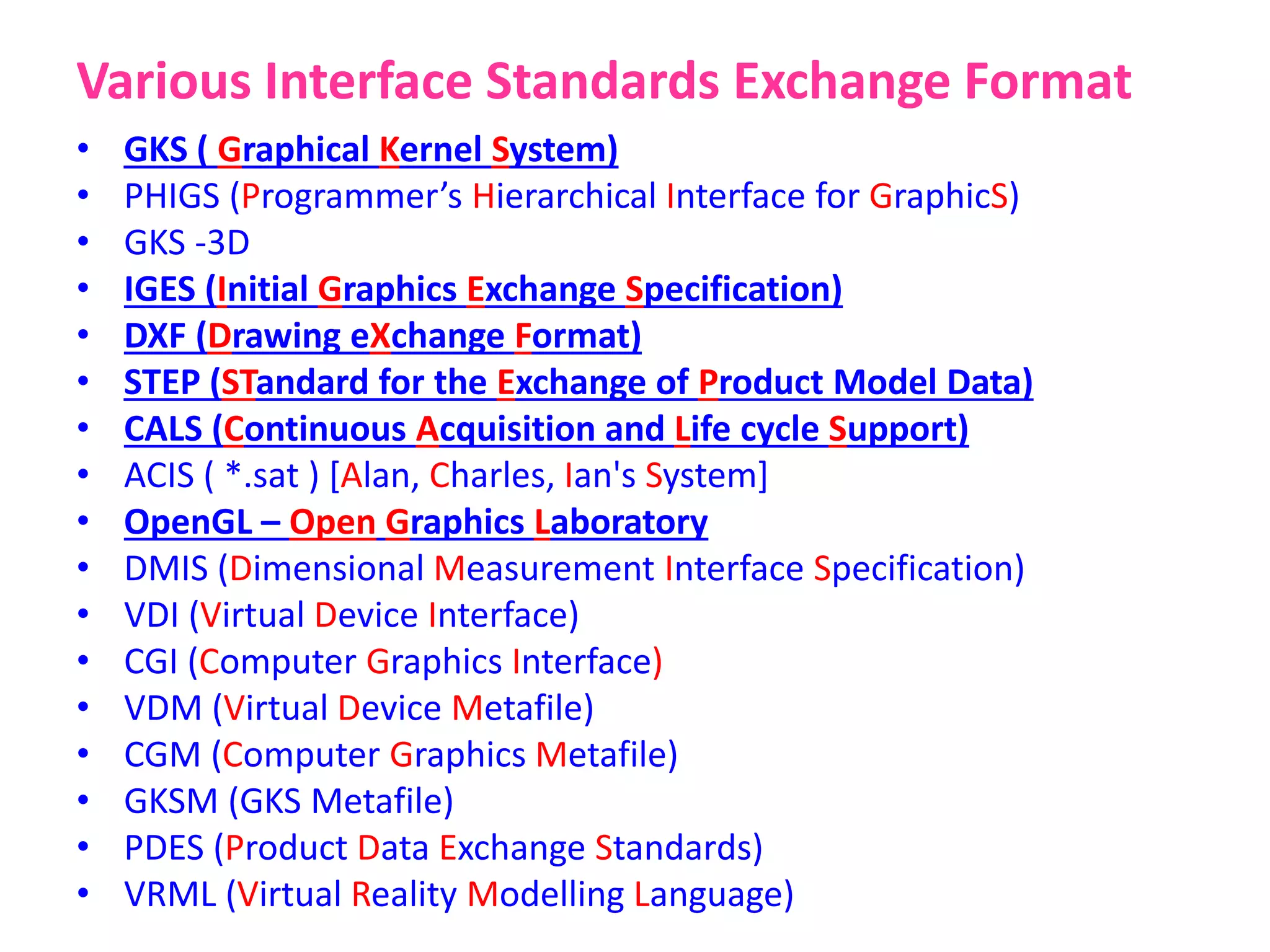Cad standards | PPTX | Desktop Publishing | Computer Software and Applications