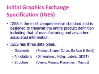 Cad standards | PPTX