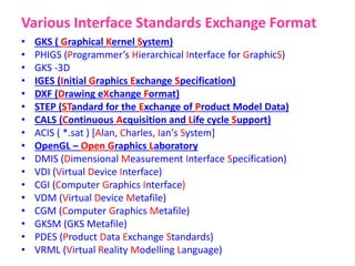 Cad standards | PPTX
