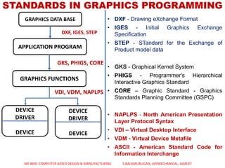 CAD STANDARDS | PDF